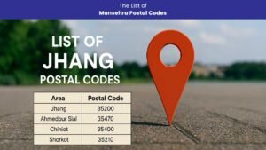 Complete List of Jhang Postal Codes 2025 | All ZIP Codes & Area Names