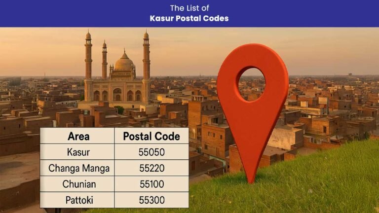 Complete List of Kasur Postal Codes 2025 | All Areas Zip Codes Pakistan