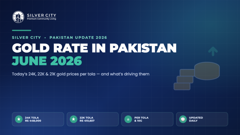 Gold Rate in Pakistan Today (June 2026): 24K, 22K & 21K Per Tola ...